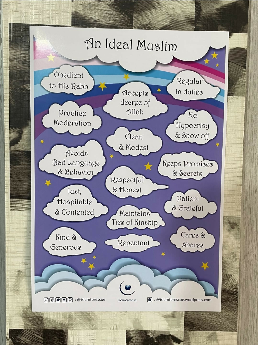An Ideal Muslim Poster – The Islamic Kid Store